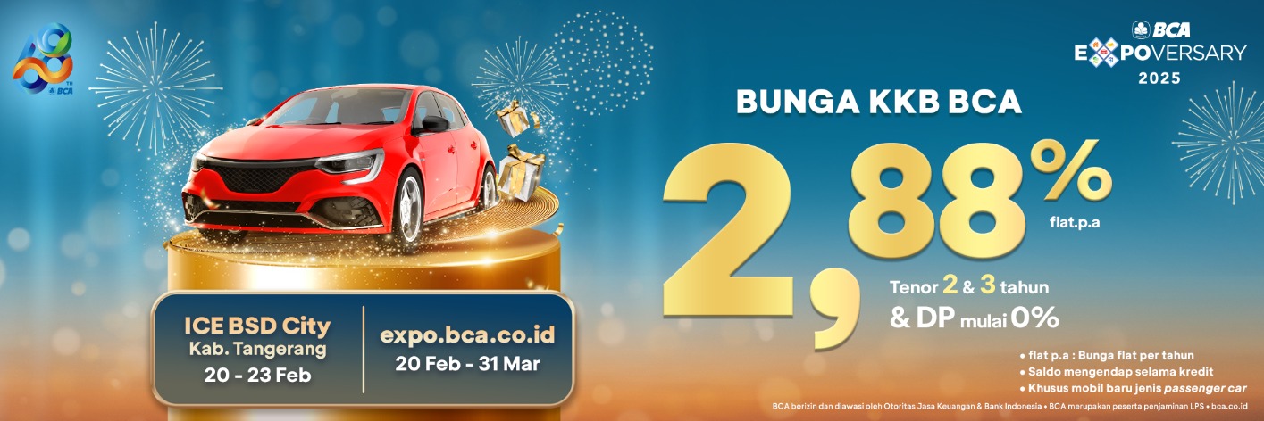 KKB BCA Virtual Mall - Kredit Mobil Untuk Mobil Impian Anda dengan Mudah